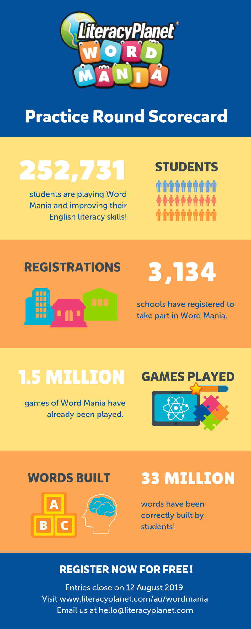 Students on track for a record-breaking Word Mania | LiteracyPlanet