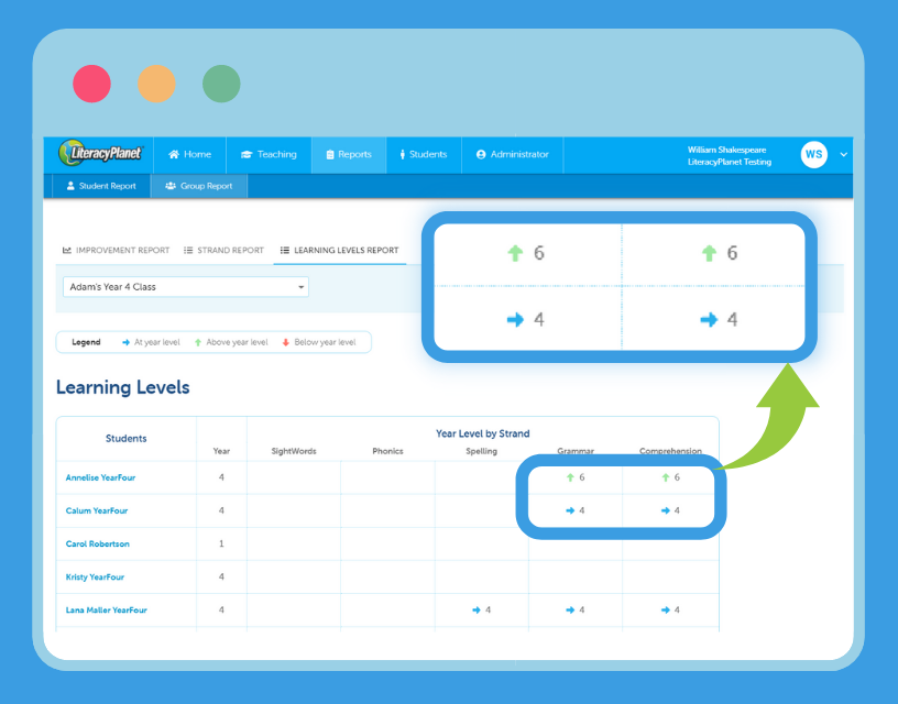It’s a big release month for LiteracyPlanet! | LiteracyPlanet